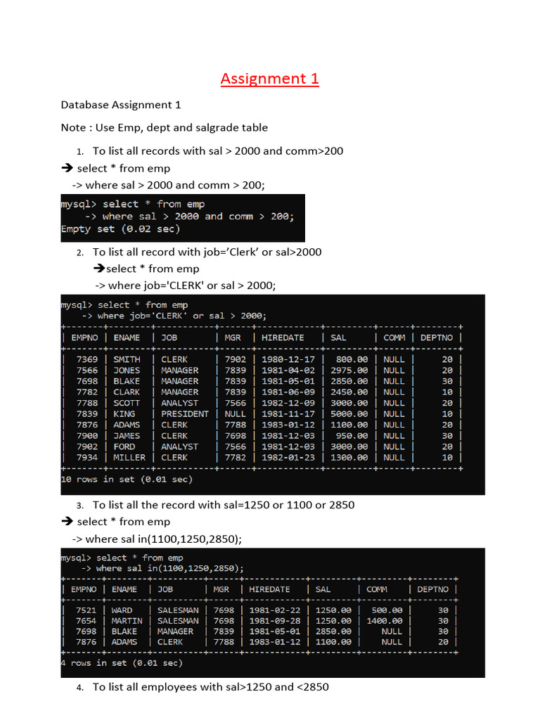 All Assignments | PDF | Data Management | Computer Programming