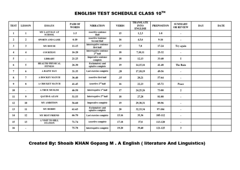 English Test Schedule Class 10 | PDF | Sentence (Linguistics) | Morphology