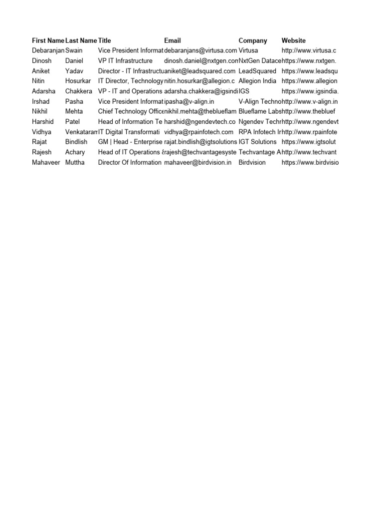 Kyocera - Sample File | PDF