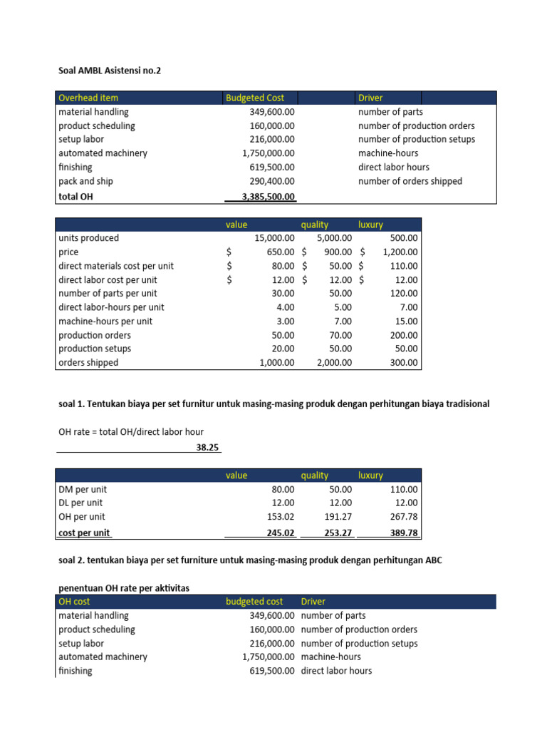 Asist Ambl - Kuis #2 | PDF | Production And Manufacturing | Financial ...