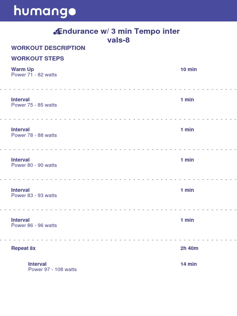 Endurance W: 3 Min Tempo Intervals | PDF