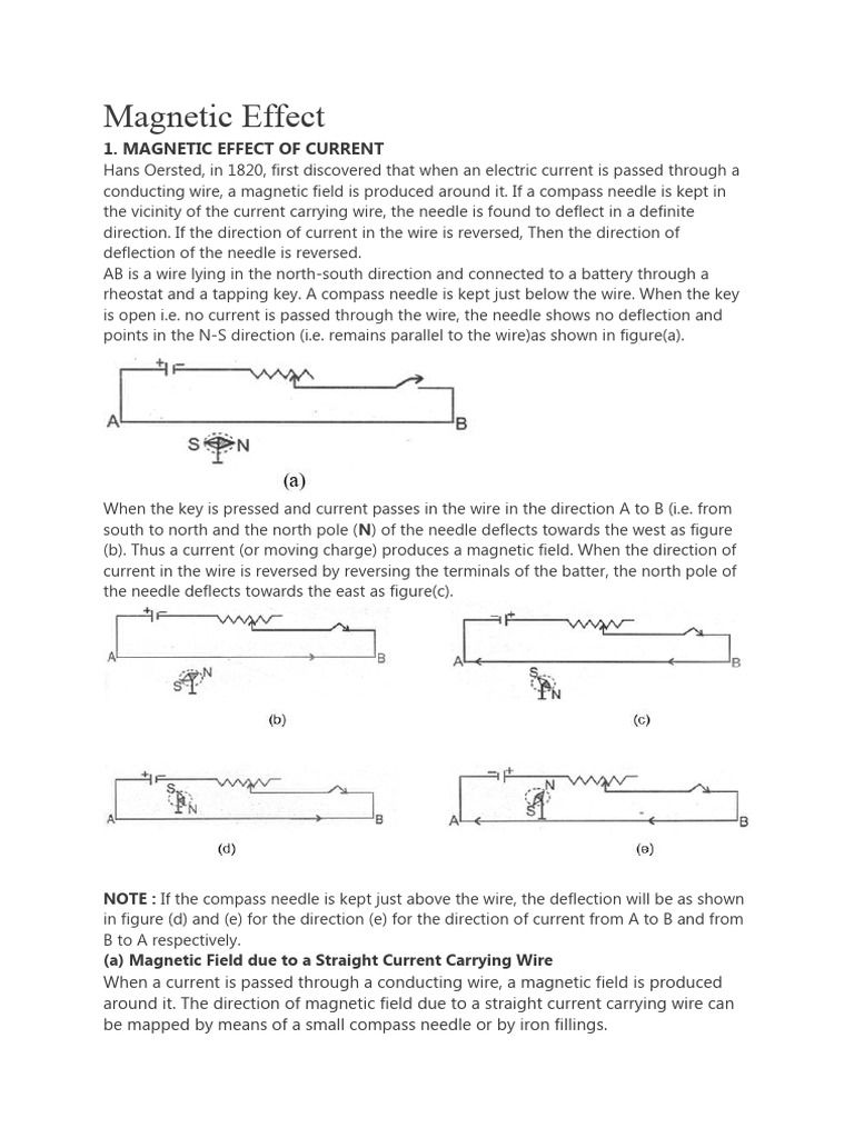 Magnetic Effect | PDF | Electromagnetic Induction | Electric Motor