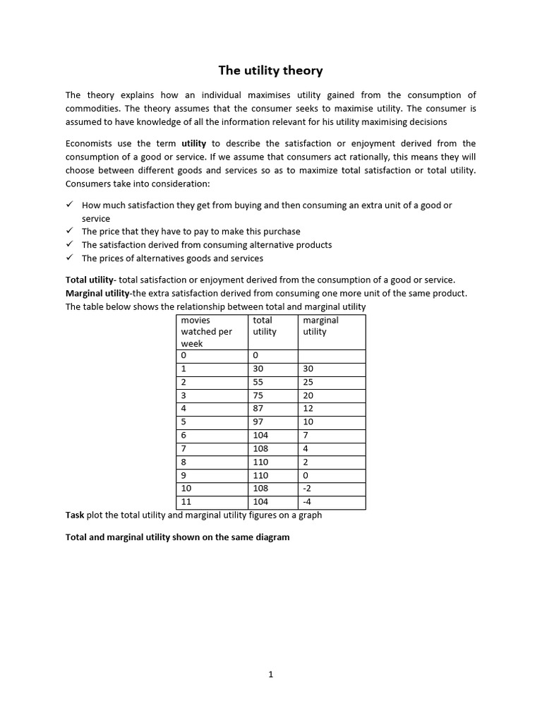 The Utility Theory | PDF | Utility | Demand