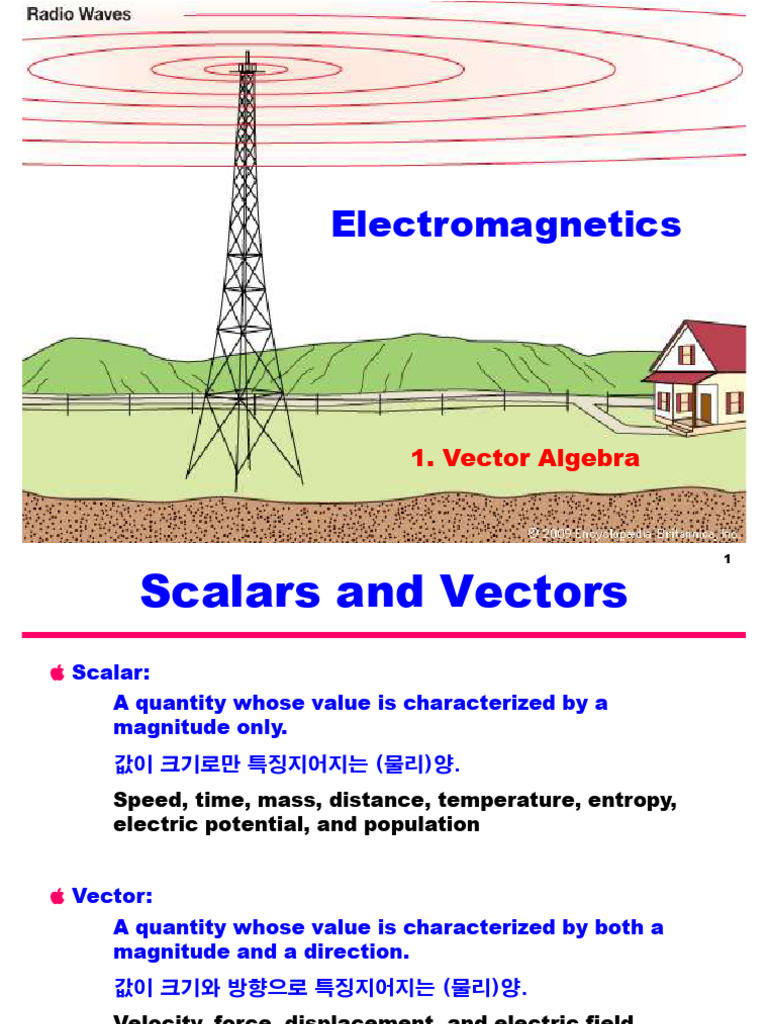 Vector Algebra Pdf Euclidean Vector Abstract Algebra