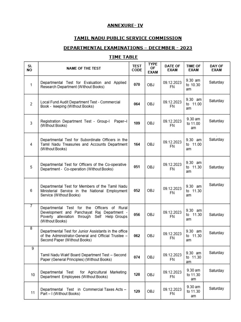 Annexure - Iv | PDF | Government | Justice