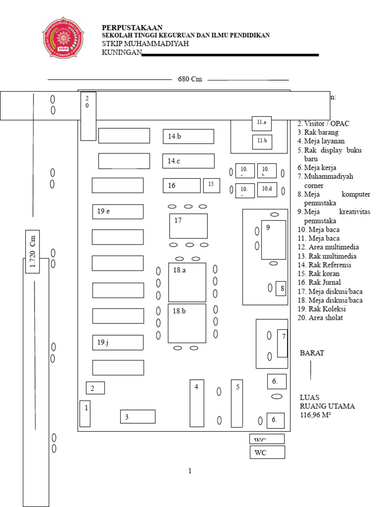 Luas Ruang Perpustakaan | PDF