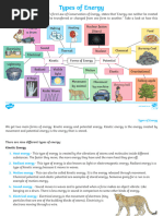 Saudi Building Code-General (SBC 201) Update EN | PDF