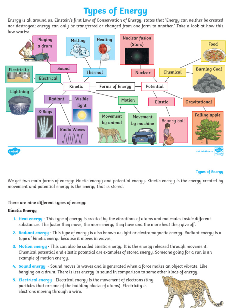 Types of Energy Twinkl | PDF | Potential Energy | Kinetic Energy
