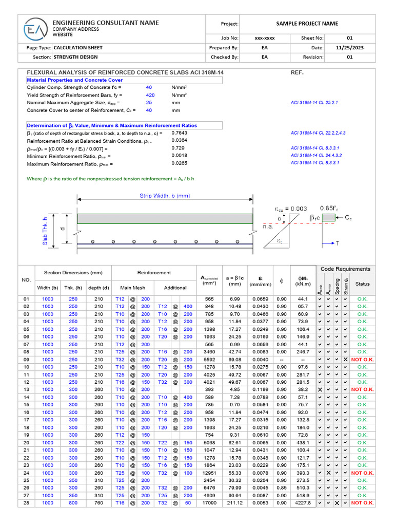 EA - Flexural Analysis of Reinforced Concrete Slabs ACI 318M-14 v1.1 ... EA - Flexural Analysis of Reinforced Concrete Slabs ACI 318M-14 v1.1 ...