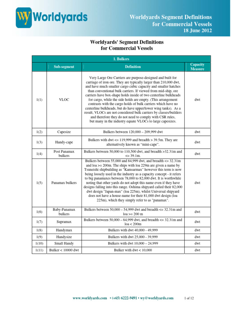 Segments-Segments TYPE OF VESSEL | PDF | Oil Tanker | Vehicles