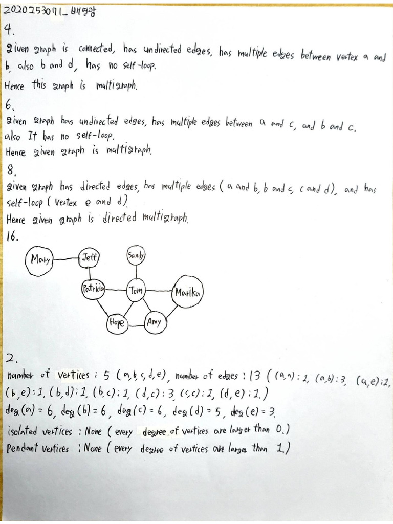 Rosen Discrete Mathematics Assignment - Graph | PDF