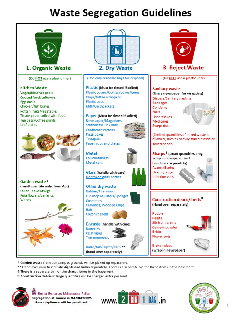 Garbage English | Download Free PDF | Waste | Recycling