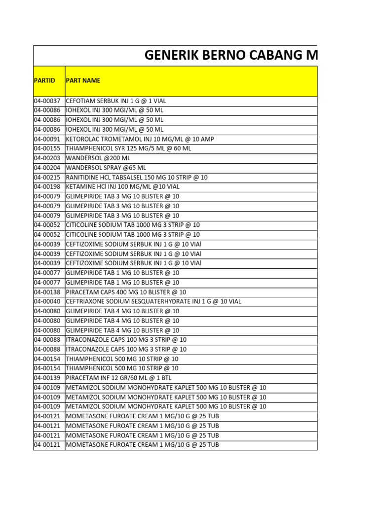 Berno 1 | PDF | Products Of Chemical Industry | Therapy