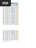 Daftar Obat Mengandung Prekursor | PDF | Sugar Substitute | Syrup