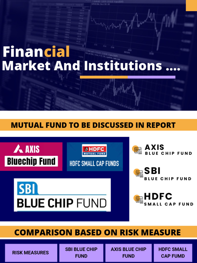 FMI Project | PDF | Mutual Funds | Investment Management