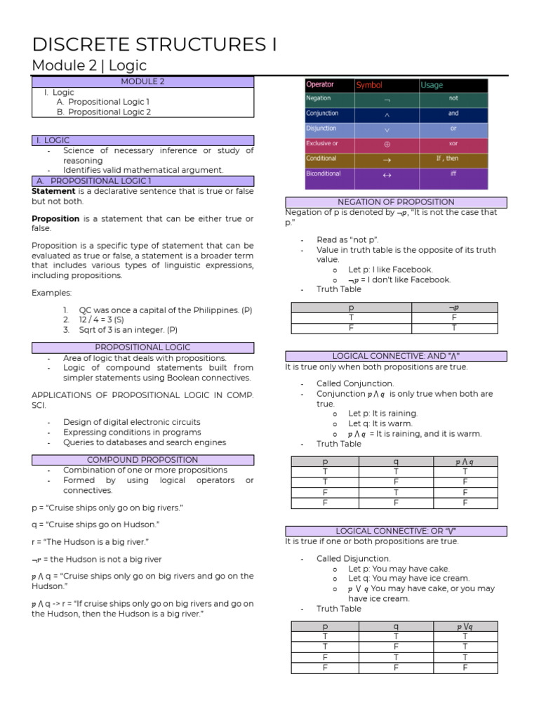 Module 2 | PDF | Logic | Logical Truth