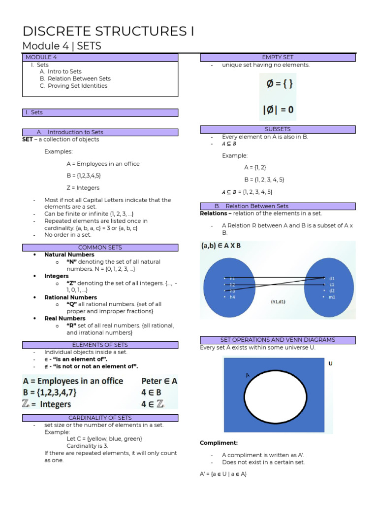 Module 4 | PDF | Set (Mathematics) | Numbers