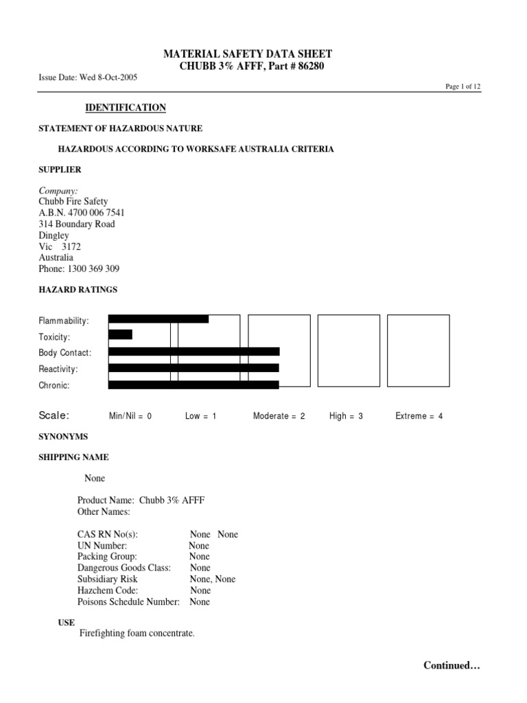 MSDS Chubb 3% Afff | PDF | Materials | Physical Sciences