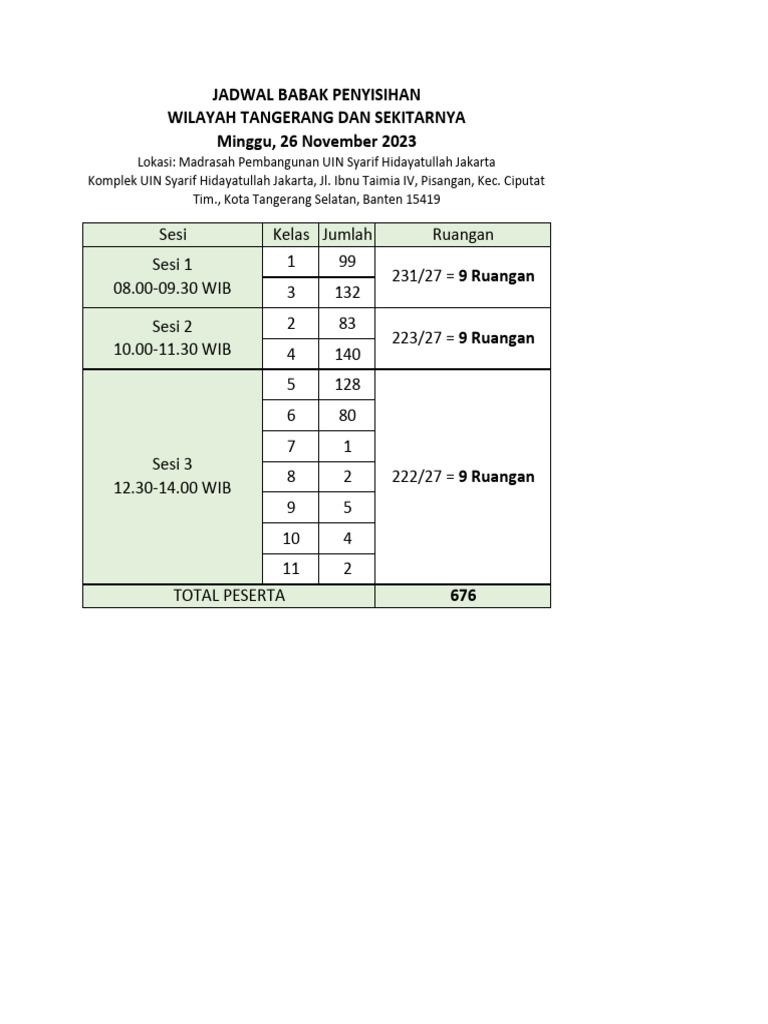 Jadwal Dan Daftar Peserta Penyisihan KMNR19 MPUIN | PDF