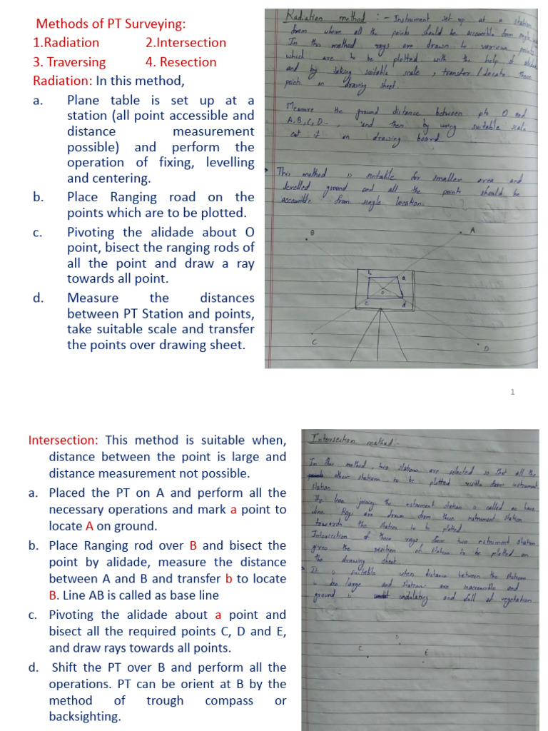 Methods of Plane Table Survey | PDF