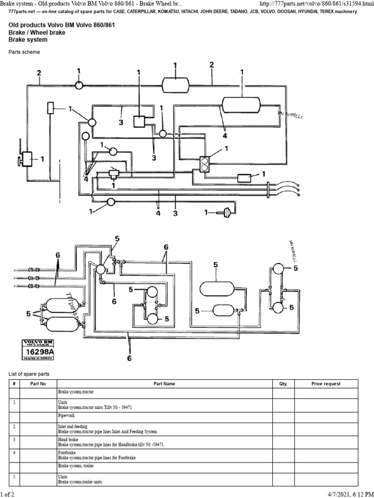 Brake System - Old Products Volvo BM Volvo 860_861 - Brake Wheel Brake ...