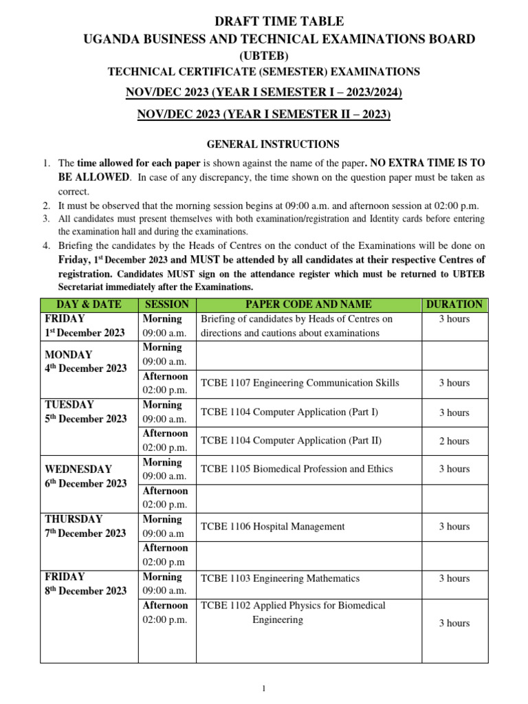 UBTEB Technical Certificate Exam Timetable | PDF | Engineering | Academic Term