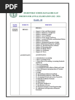 European History Notes PDF | PDF | Advanced Placement | Learning