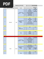 ONE P2P Schedule VNHPH To USBNA 20250311 | PDF | Freight Transport