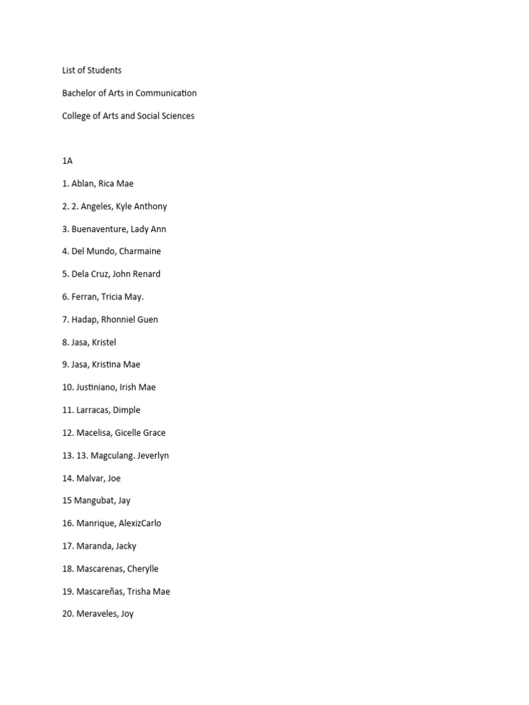Student List for BA Communication | PDF