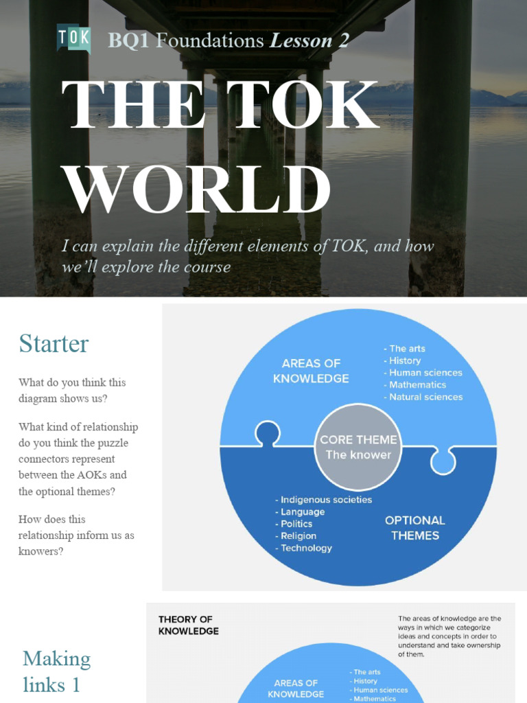 1.2 The TOK World (Class Presentation) | PDF | Knowledge | Science