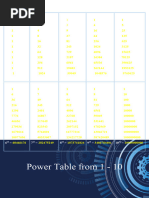 Table of Power 1 To 12 | PDF