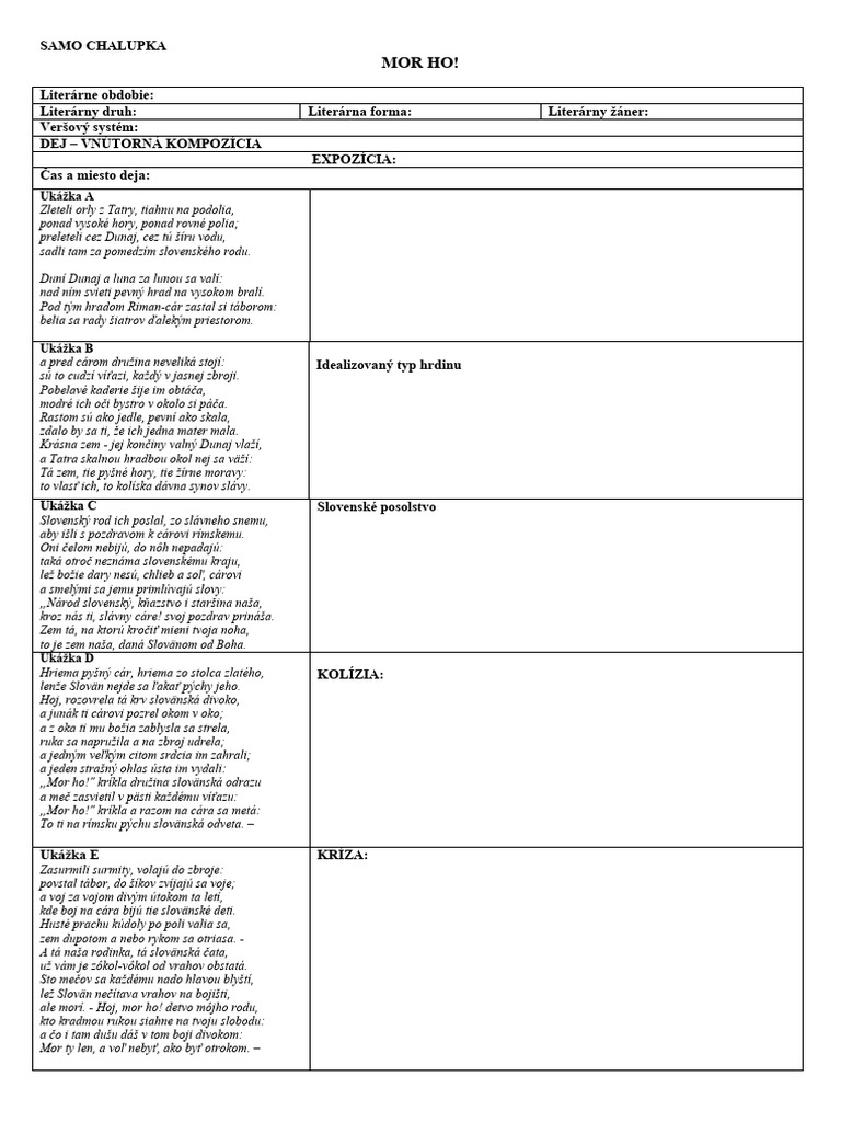 PL Chalupka Mor Ho | PDF