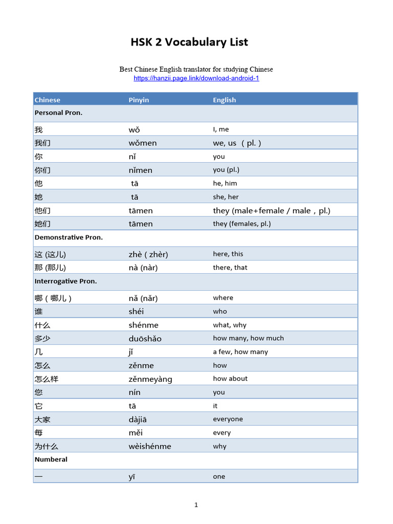 HSK 2 Vocabulary List | PDF