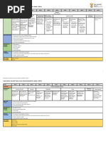 Peel Structure How To Answer 6 Marker Geography To What Extent - Google ...
