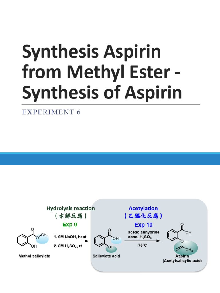 Synthesis of Aspirin | PDF