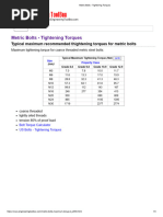 Wrench - Spanner Clearances Around Screw Heads - RoyMech | PDF | Screw