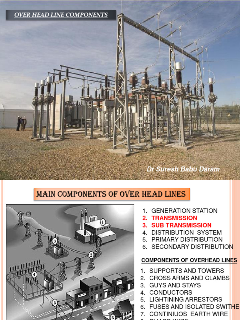 Chapter-3 Insulators | PDF | Insulator (Electricity) | Electrical Conductor