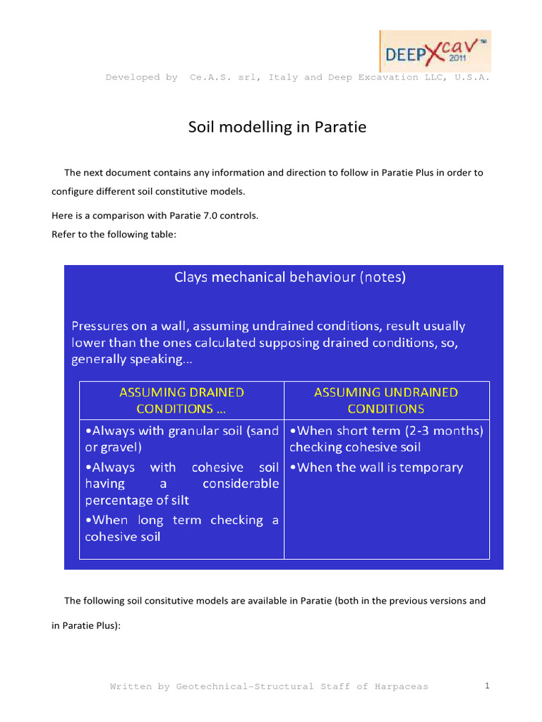 Soils Modeling 2011 | PDF | Young's Modulus | Elasticity (Physics)