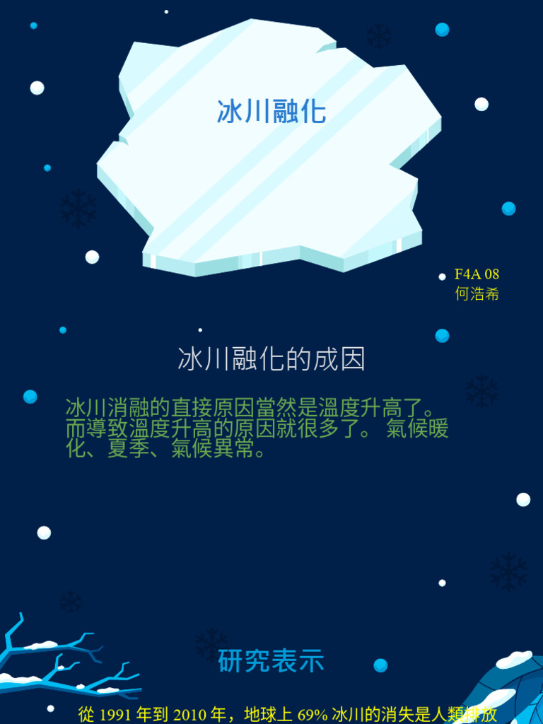 F4A 08 冰川融化 | PDF