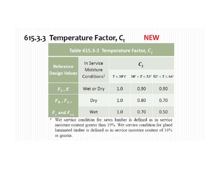 Temperature Factor | PDF
