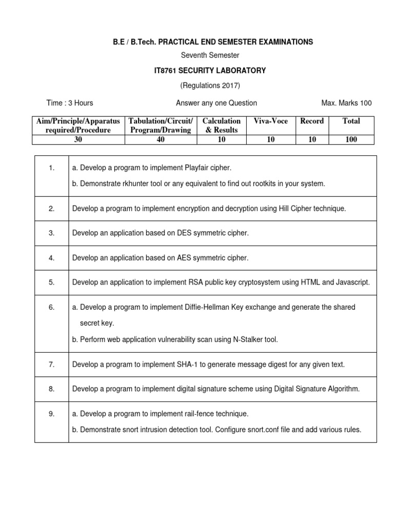 It8761 Set 4 | PDF | Encryption | Cryptography