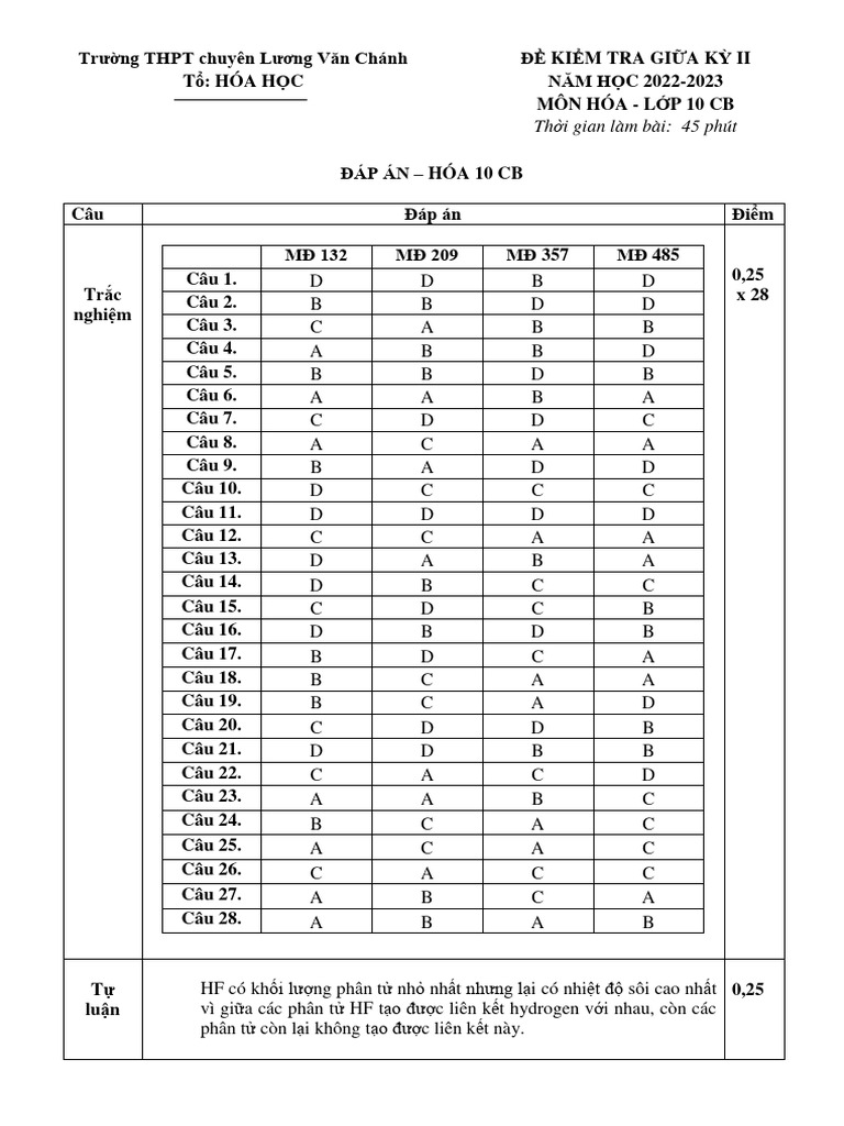 Dap An GK2 Hoa 10CB | PDF