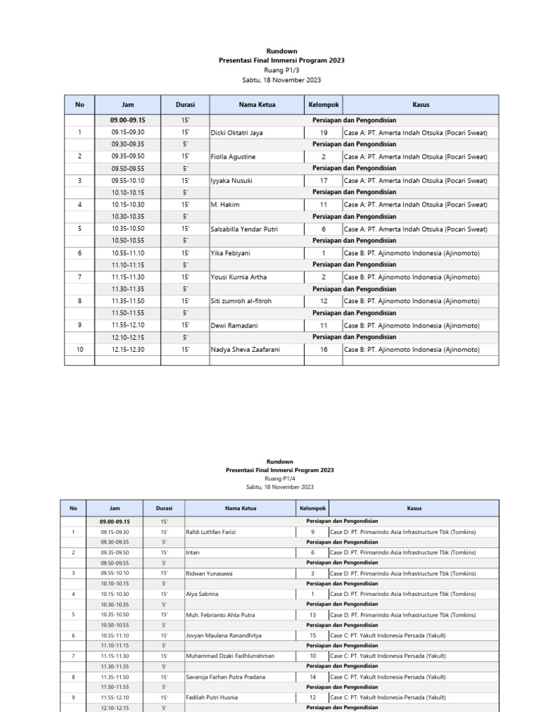 Rundown Presentasi Final Immersi Program 2023 | PDF