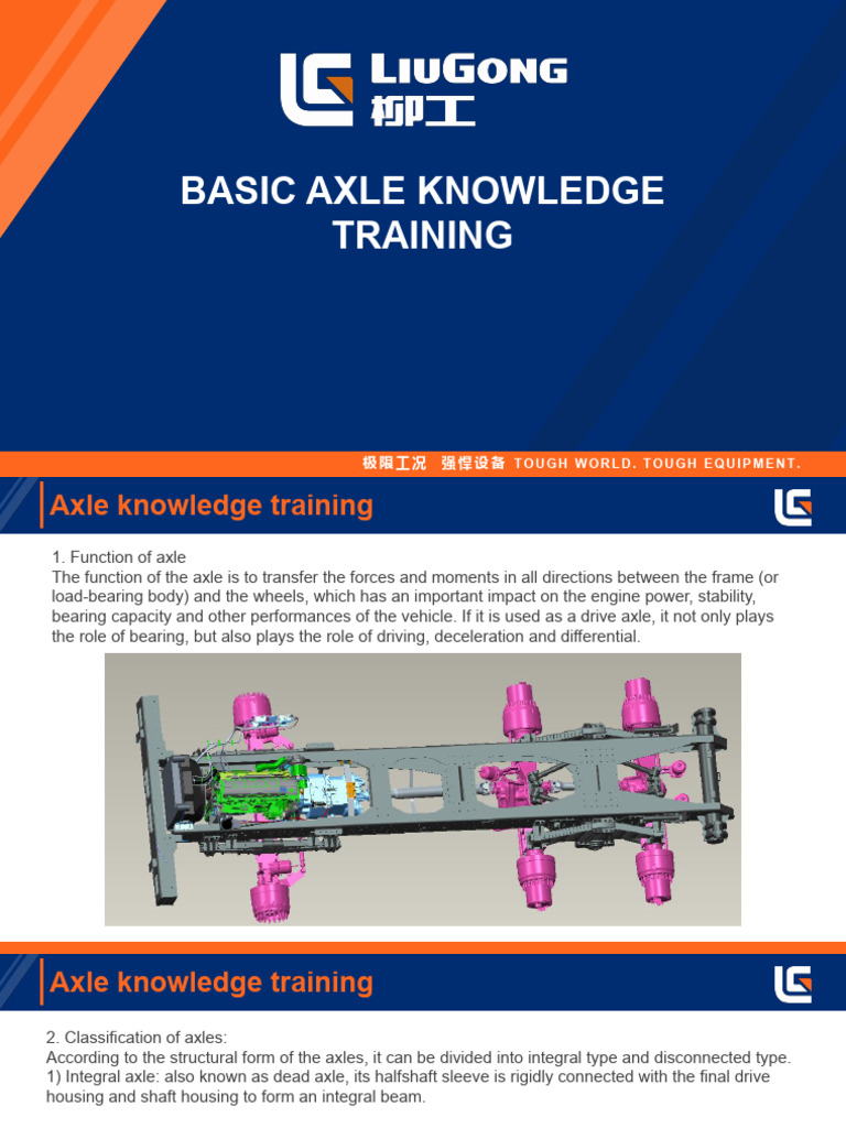 Axle Basic Knowledge | PDF | Axle | Gear