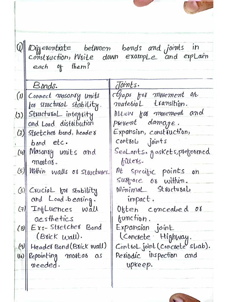Material Assignment 2 | PDF