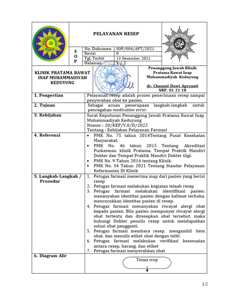 Sop Pelayanan Resep | PDF | Pengembangan Diri