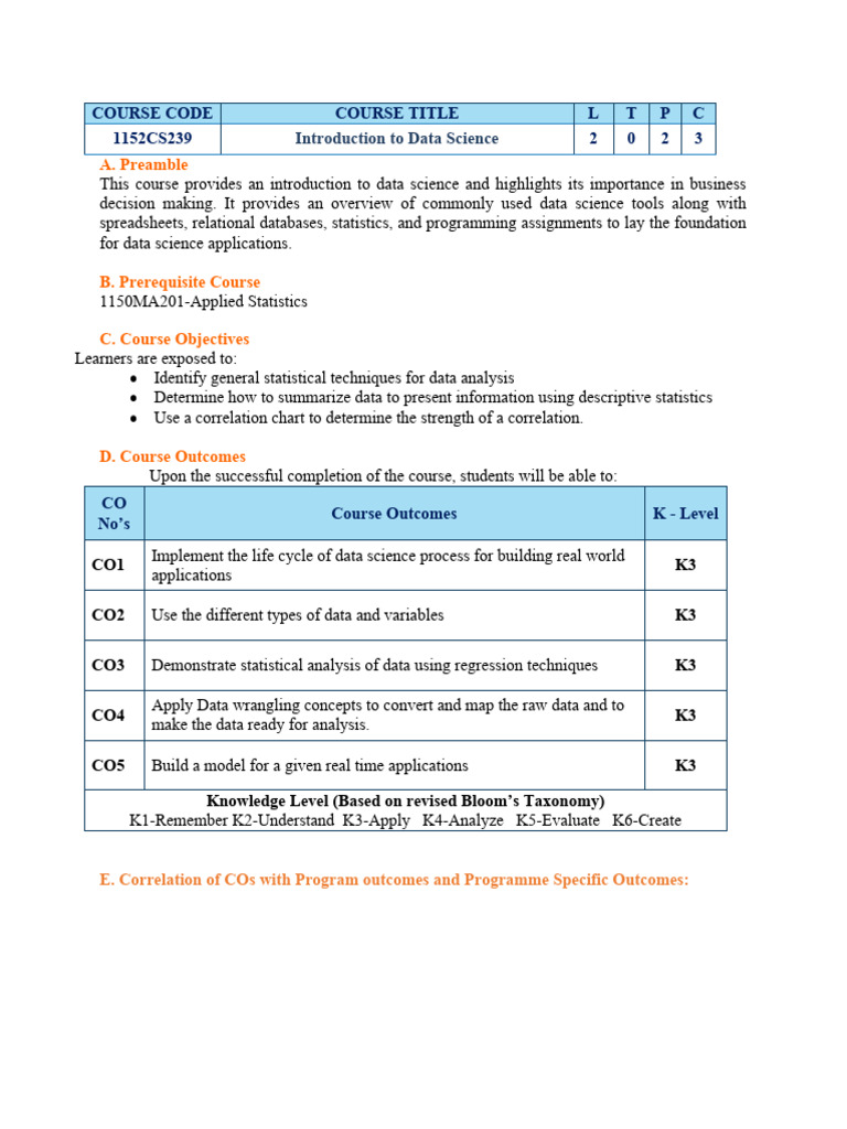 1152CS239-Intro. To Data Science-Syllabus | PDF | Regression Analysis | Linear Regression