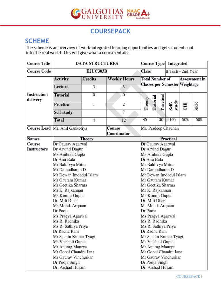 DS Final - COURSEPACK - Integrated-Latest (25-10-23) | PDF | Algorithms ...