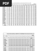 IRC 6 - 2017 Standard Specifications and Code of Practice For Road ...