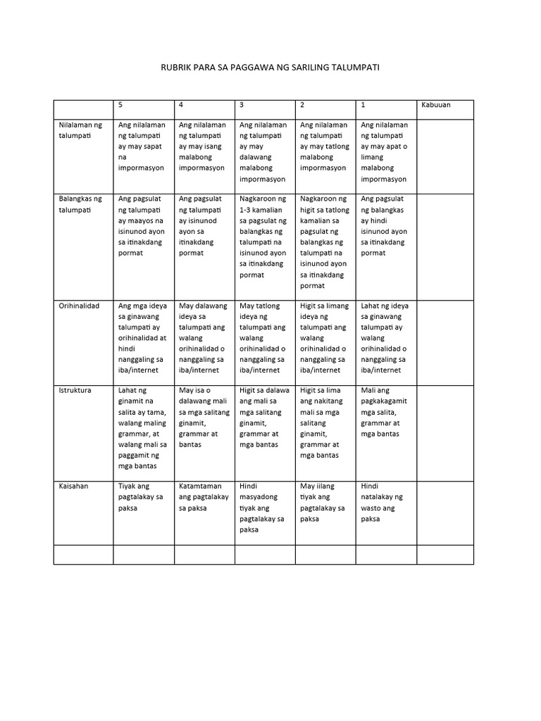 Rubrik para Sa Paggawa NG Talumpati | PDF